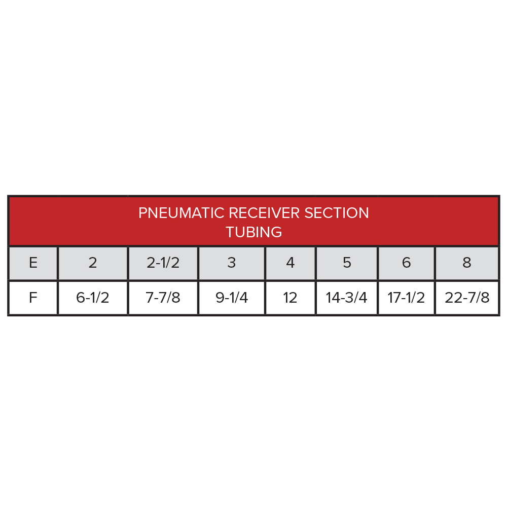Filter Receiver RF Series Features | Horizon Systems