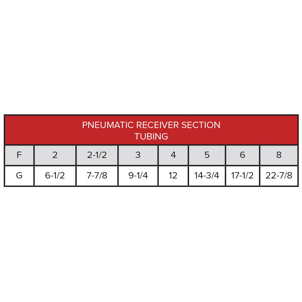 Filter Receiver RFTC Series Features | Horizon Systems