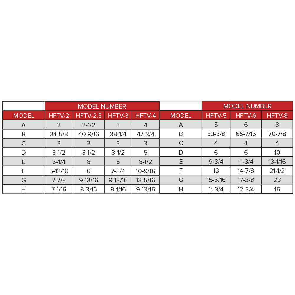 2 Way Line Flex Tube Diverter Valve HFTV | Horizon Systems