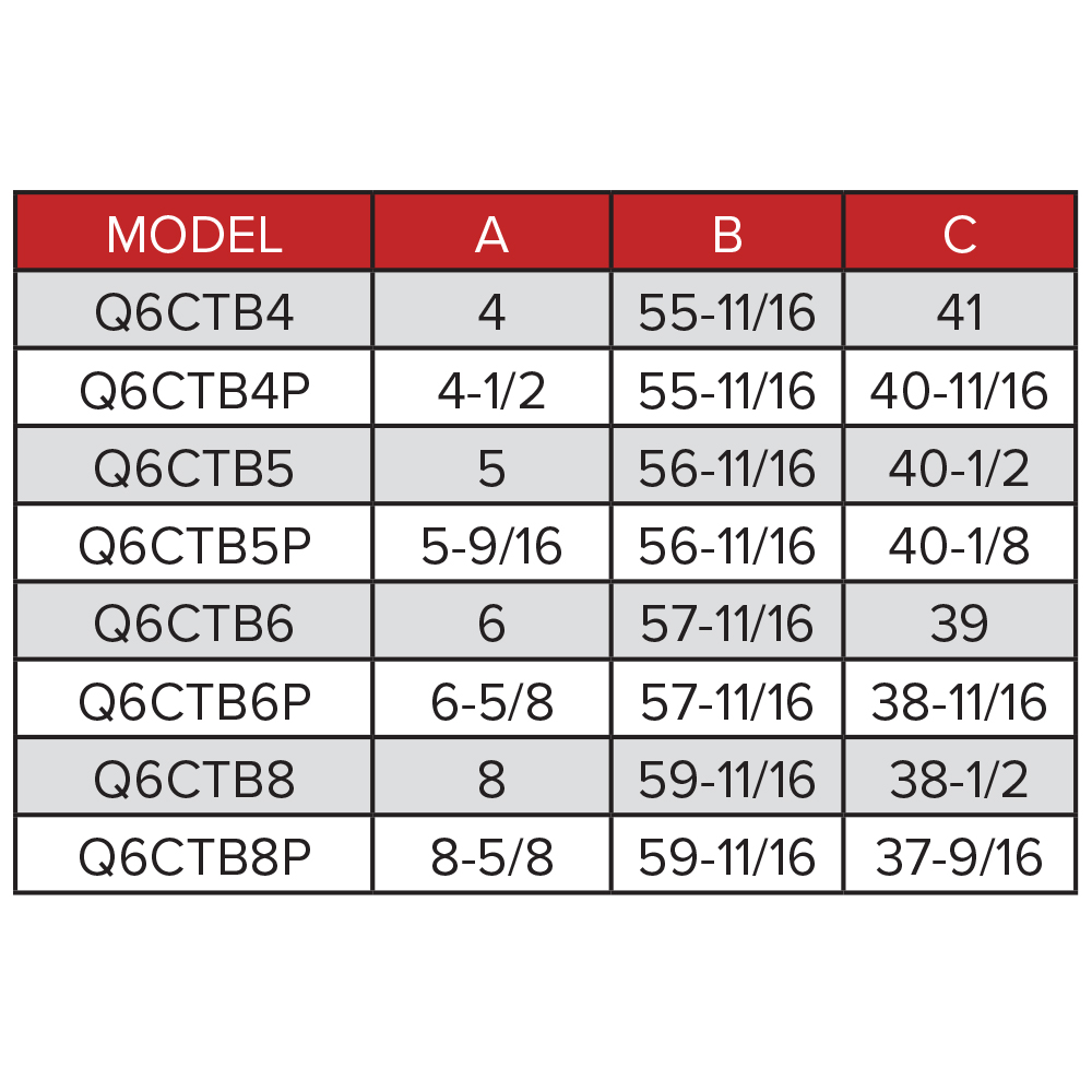 ConTran Terminator CTB Series Features | Horizon Systems
