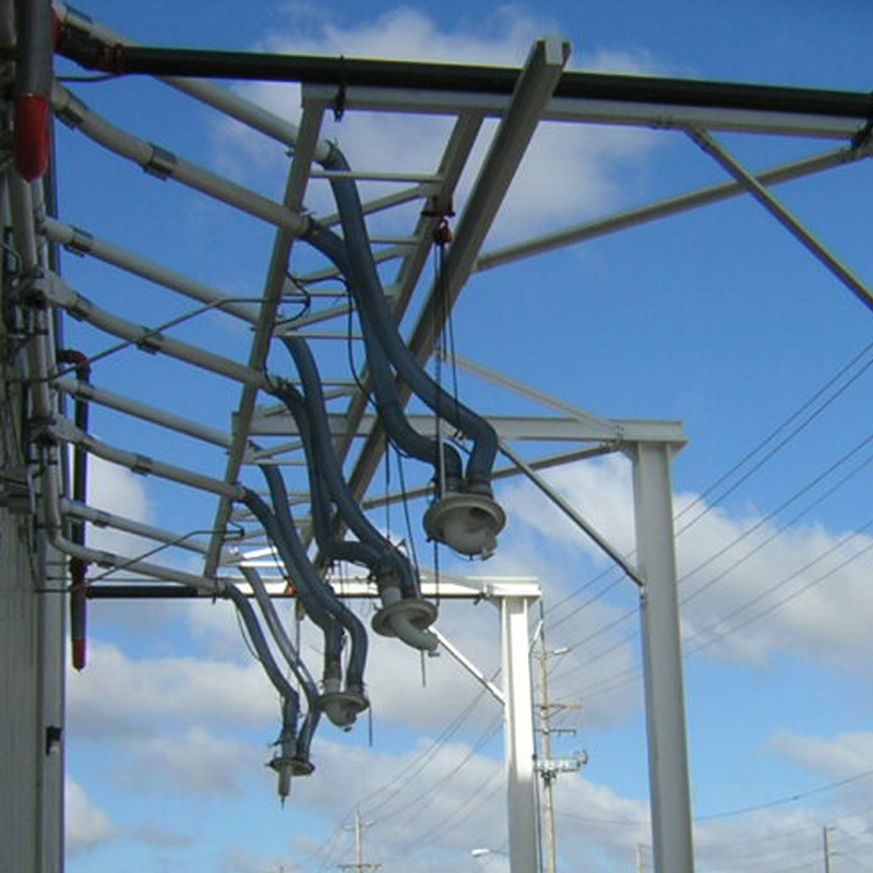 Railcar and Truck Loading System | Horizon Systems