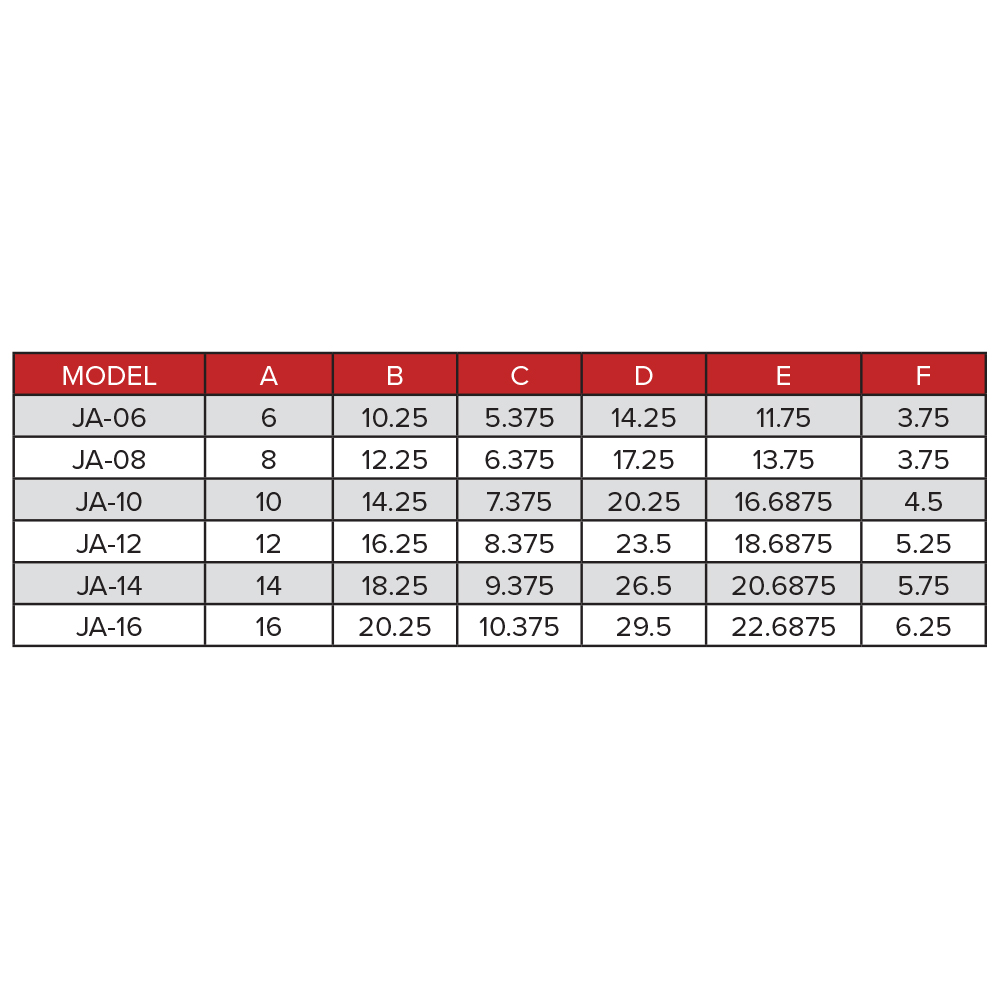 Clear Action Gate JA Series Features | Horizon Systems