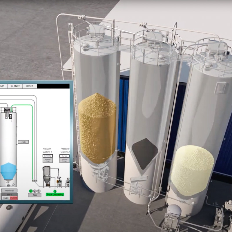 Organized Inventory Control System | Horizon Systems