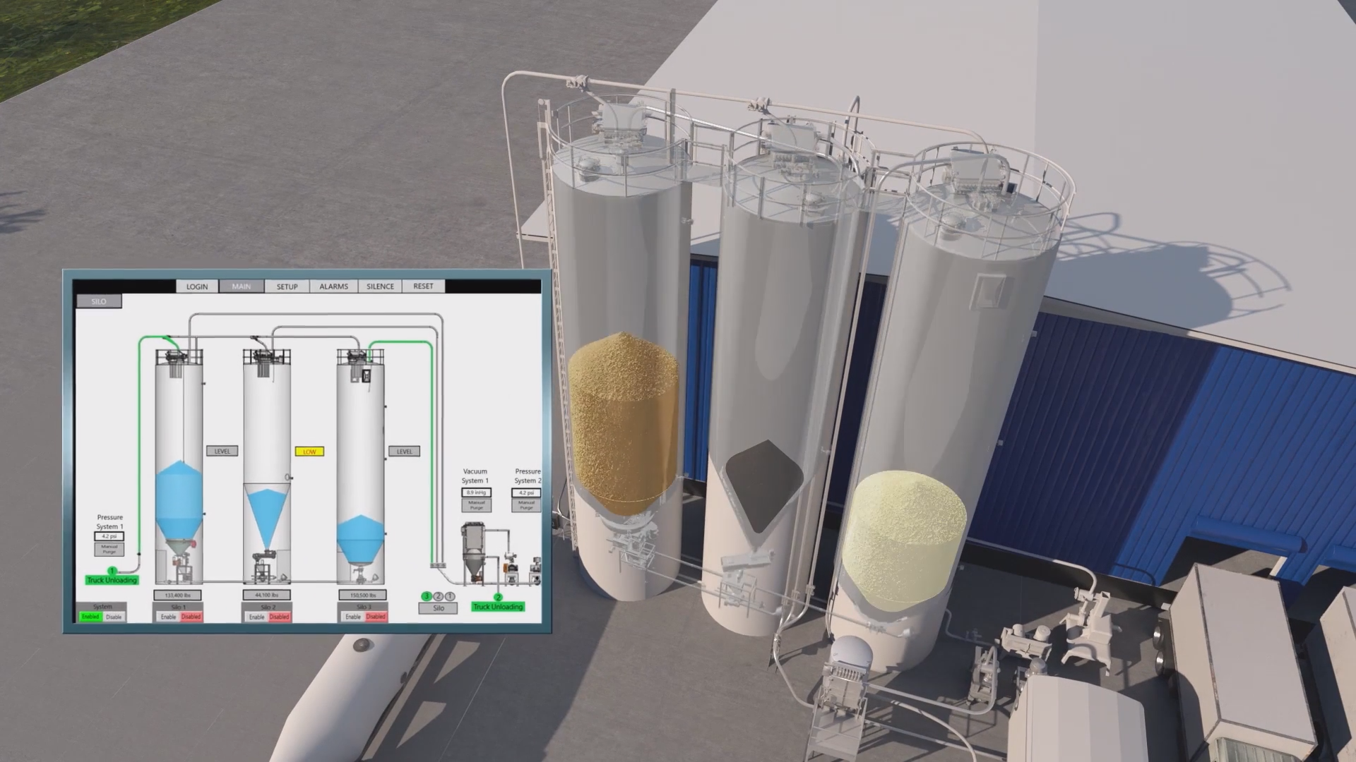 Intelligent Ingredient System - Horizon Systems