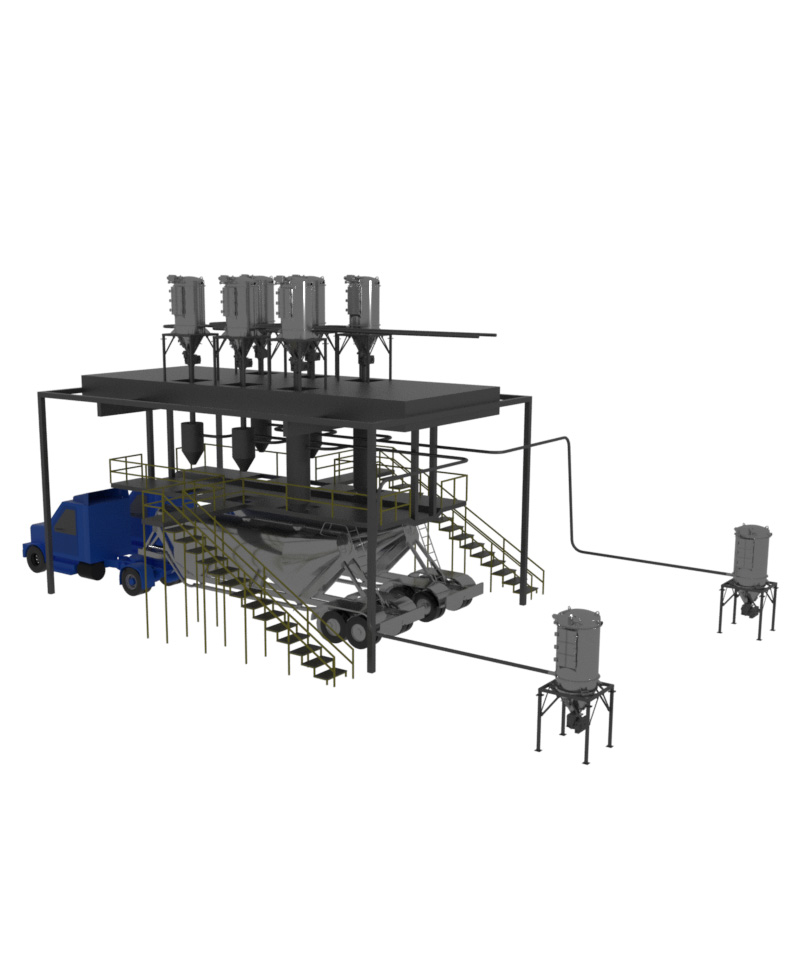 Truck and Rail Car Loading System | Horizon Systems