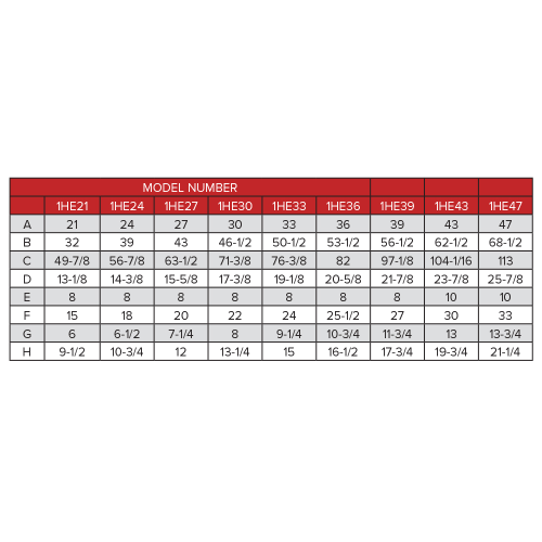 Hi Efficiency Cyclone HE Features | Horizon Systems